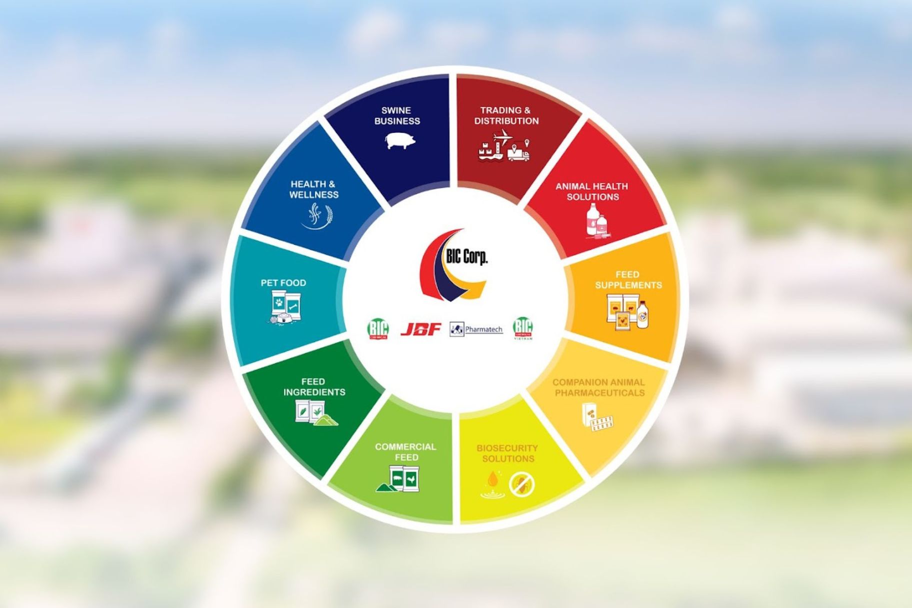 BIC Corporation Co., Ltd. is firmly on its 27th anniversary, with ...